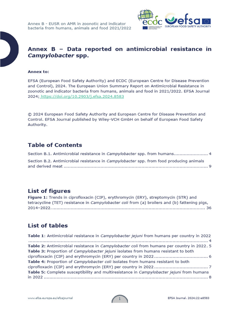 Annex B Campylobacter EUSR AMR 2021-2022 | PDF | Meat | Multiple Drug ...