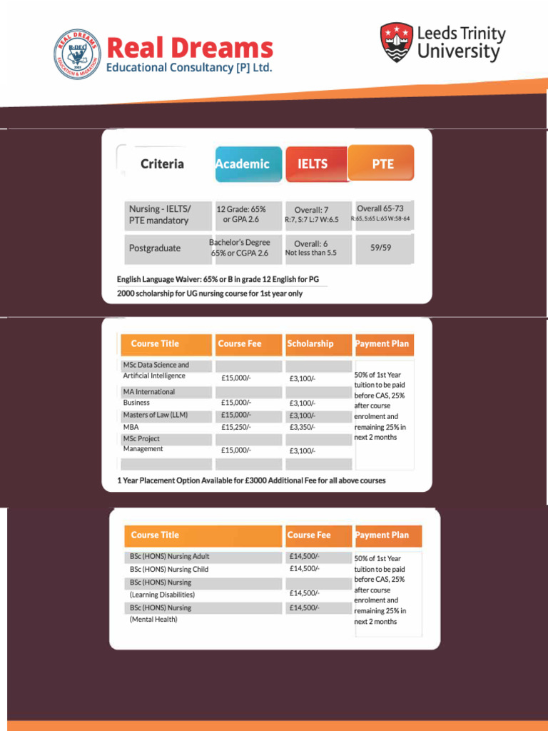 LTU - January 2025 Intake. | PDF