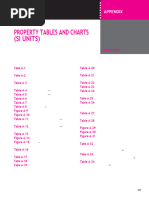 Thermodynamics Property Tables (SI Units) | PDF | Enthalpy | Gases