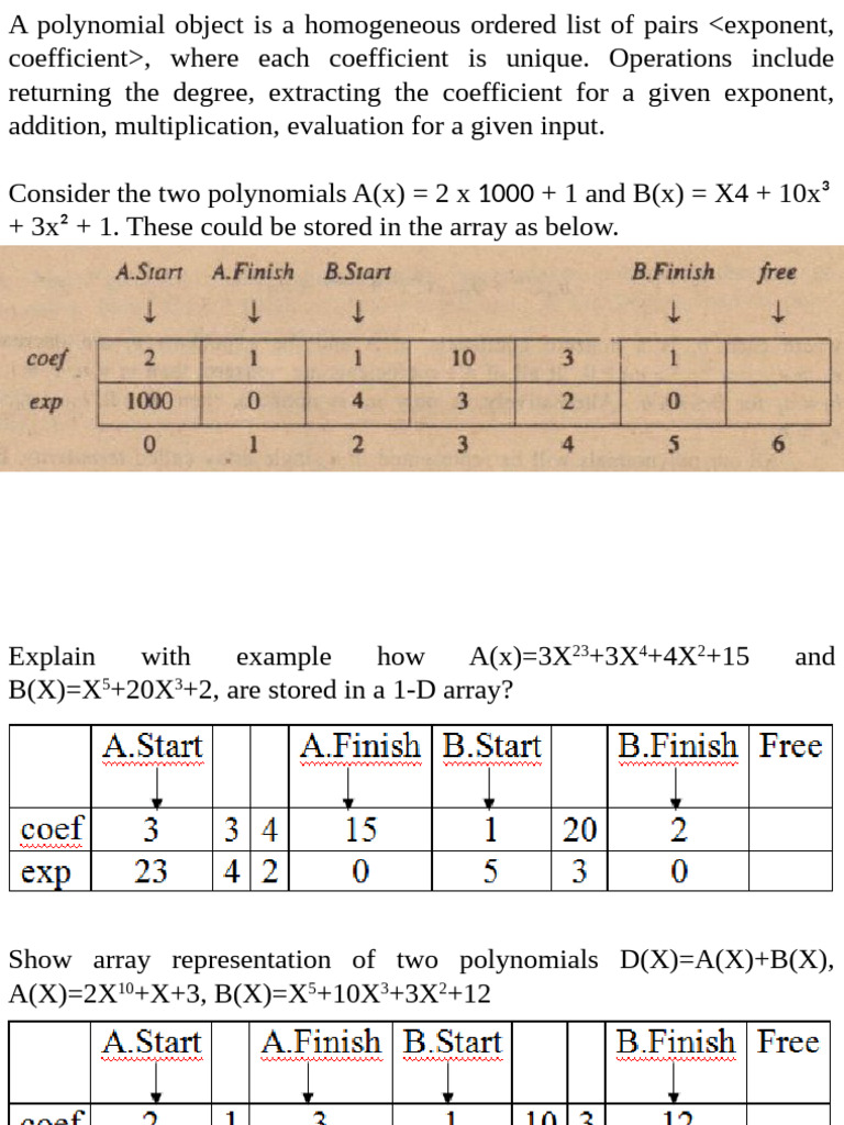 Polynomial Equn and Program To Add Two Polynomials | PDF | Polynomial | Mathematics