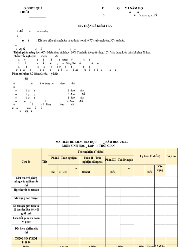MA TRẬN - ĐẶC TẢ- ĐỀ- HDC SINH 12 KT KÌ I - Thư Huỳnh Hoàng | PDF