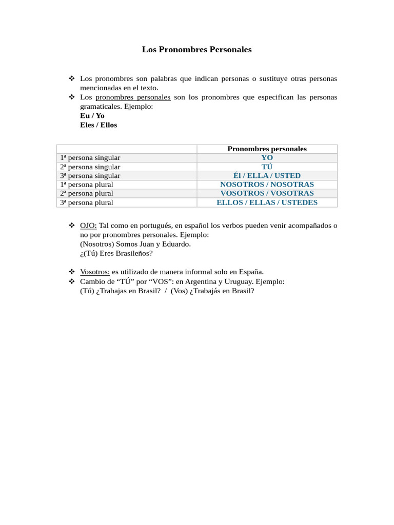 Pronombres Personales en Español | PDF