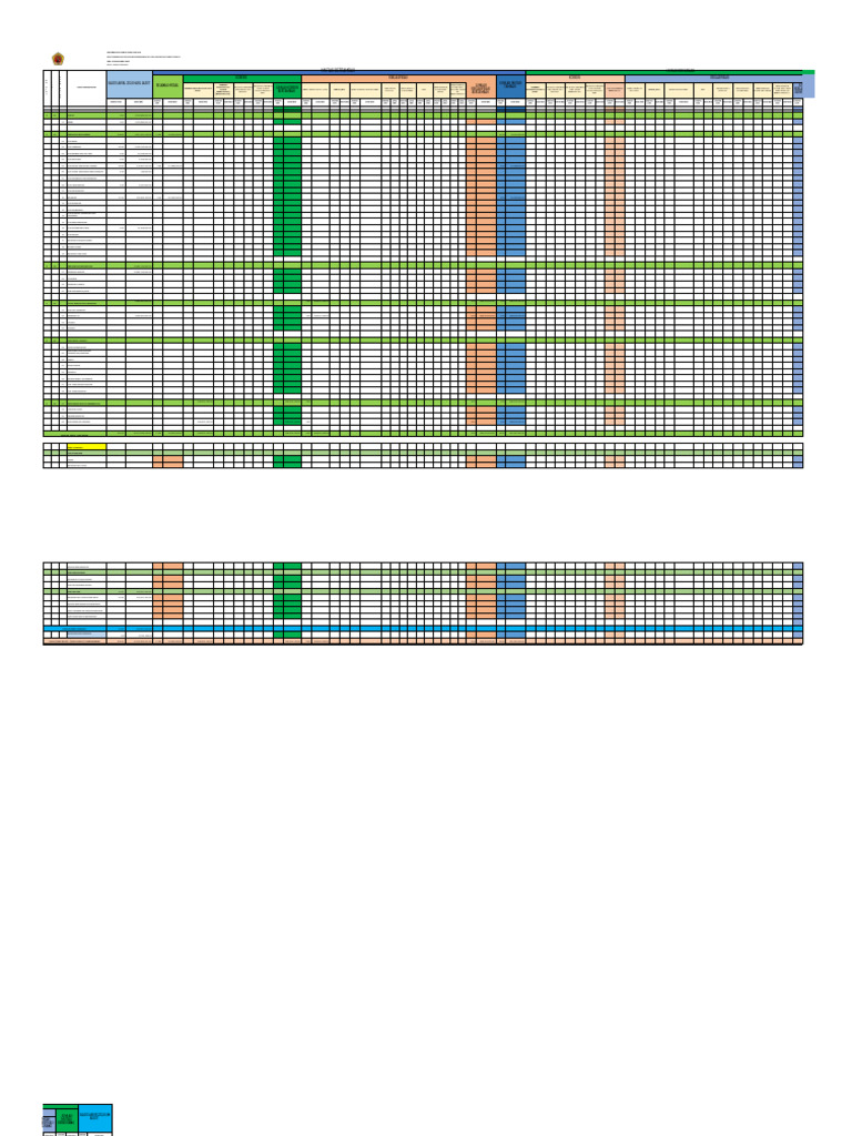 Salinan 20 - KERTAS KERJA MUTASI ASET 2024 Dinas Perikanan | PDF