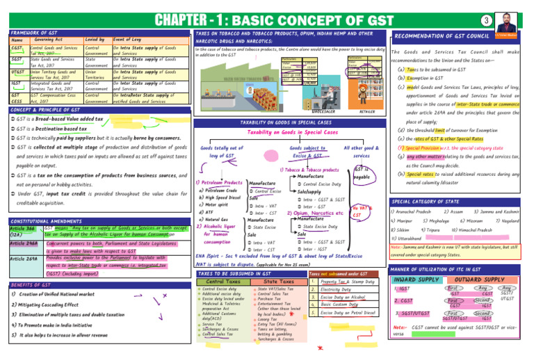 Understanding GST: Concepts and Framework | PDF | Value Added Tax | Excise