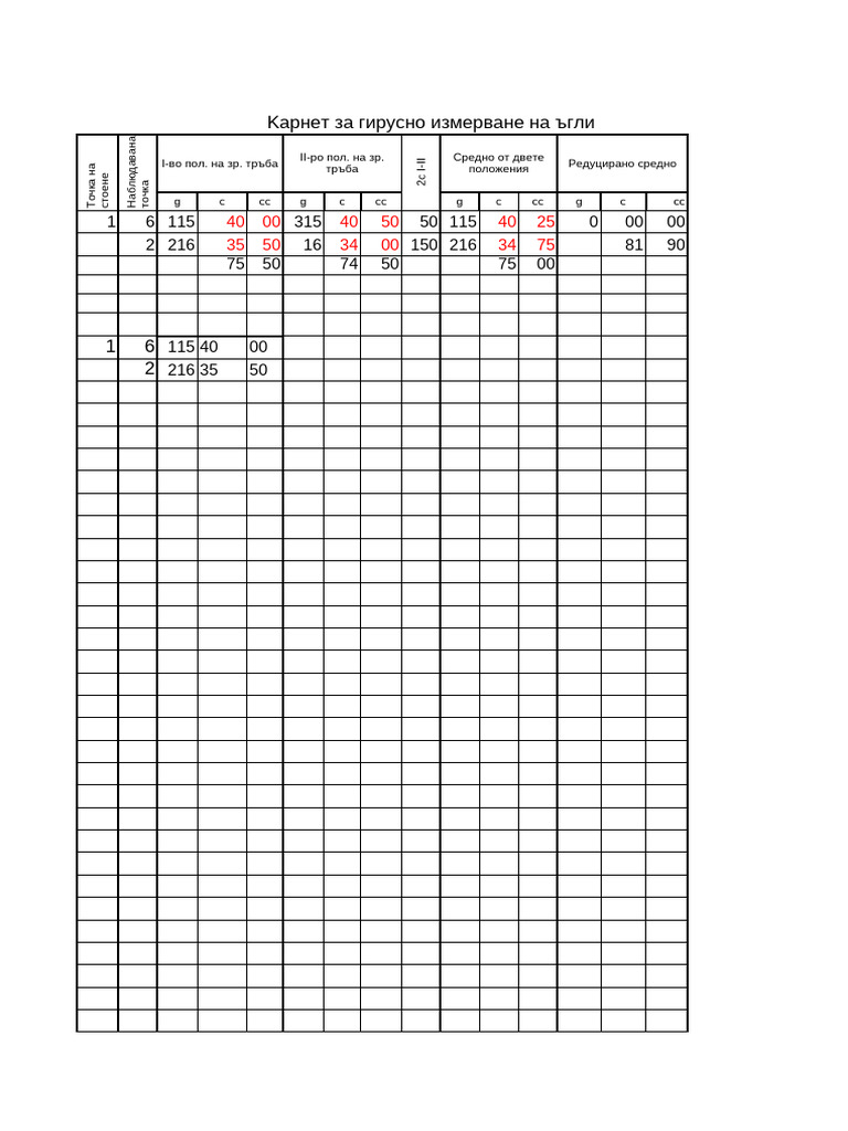 Uglov karnet - 11б | PDF