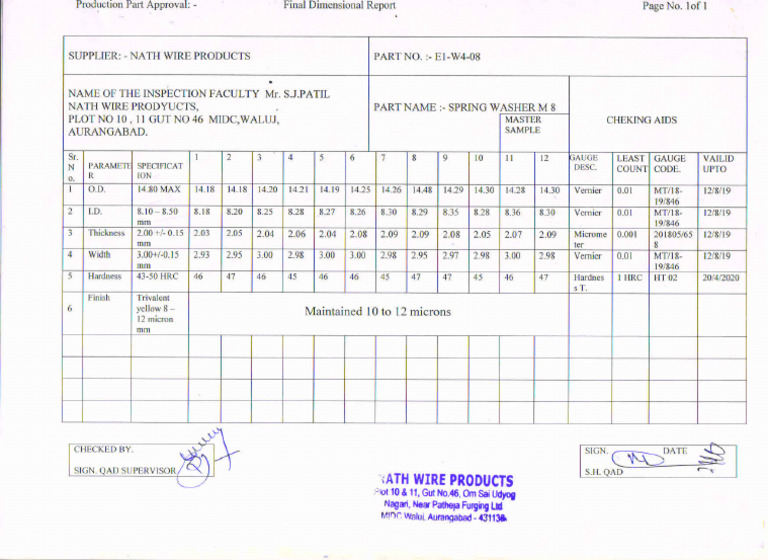 Dimension Report | PDF