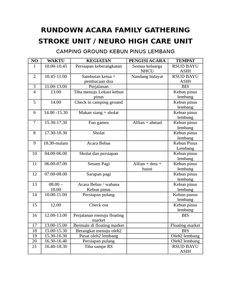Rundown Acara Family Gathering | PDF