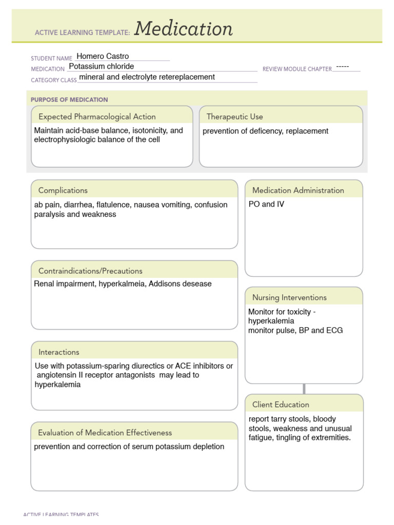 Medication Ati Pot | PDF