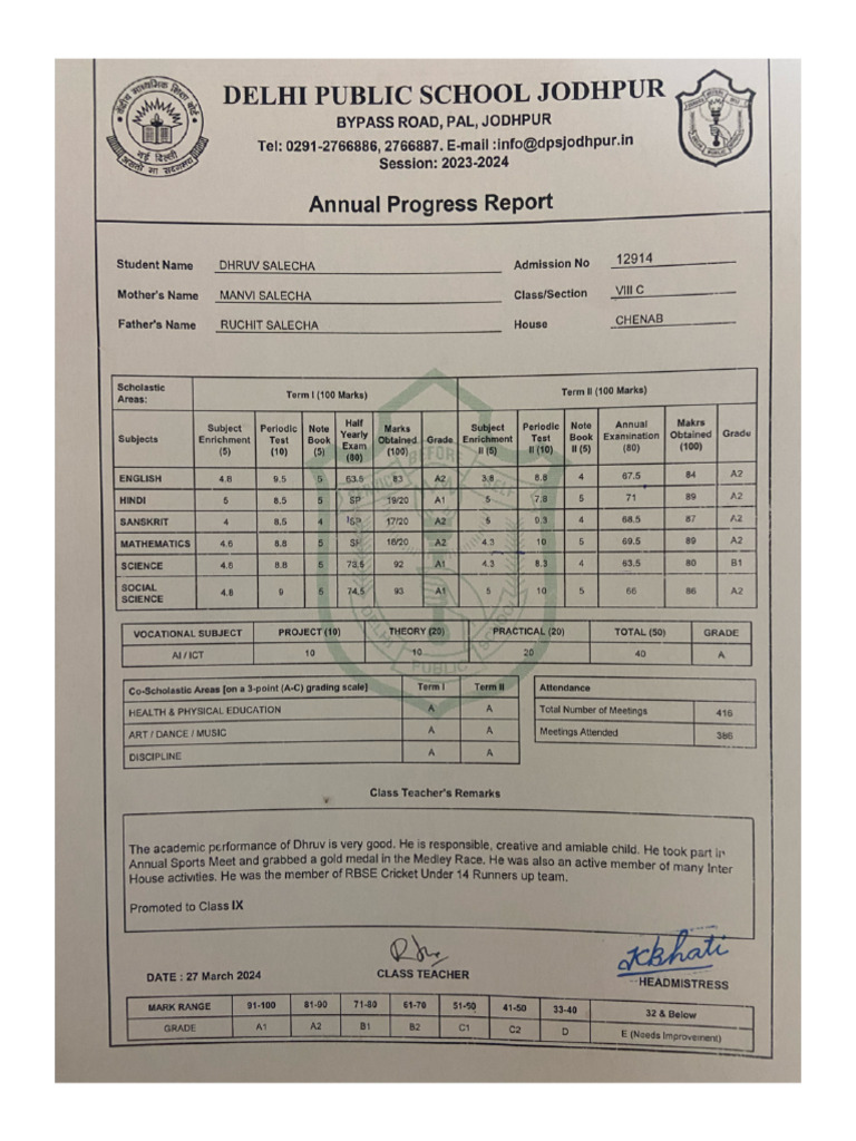 8th Result | PDF
