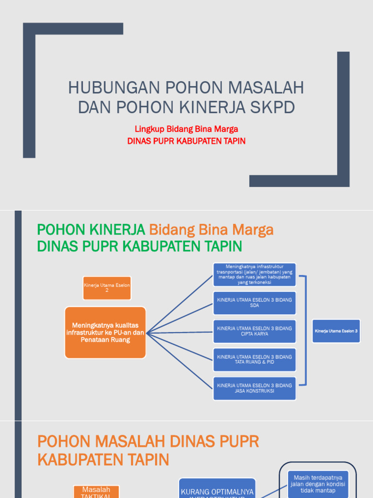 Hubungan Pohon Masalah Dan Pohon Kinerja SKPD | PDF
