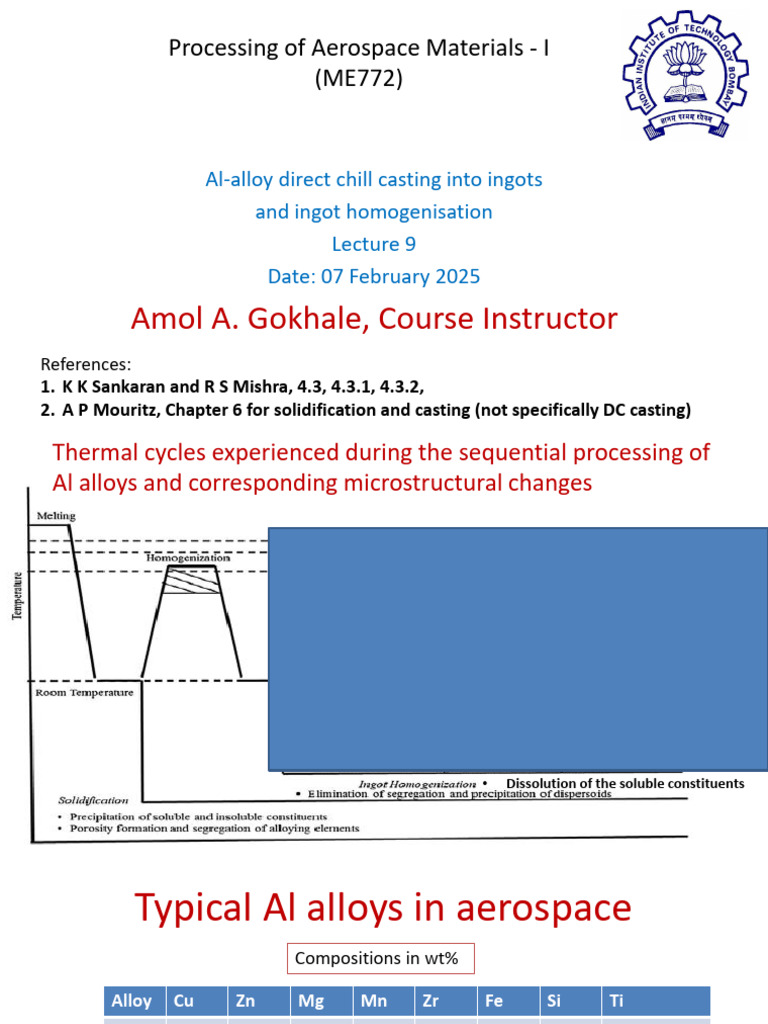 ME772_S25_Lecture 9 Direct Chill Casting and Homogenisation | PDF ...
