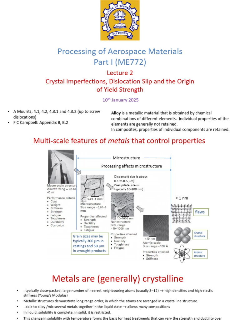ME772 - S25 - Lecture 2 Crystal Imperfections, Dislocation Slip and The Origin of Yield Strength ...