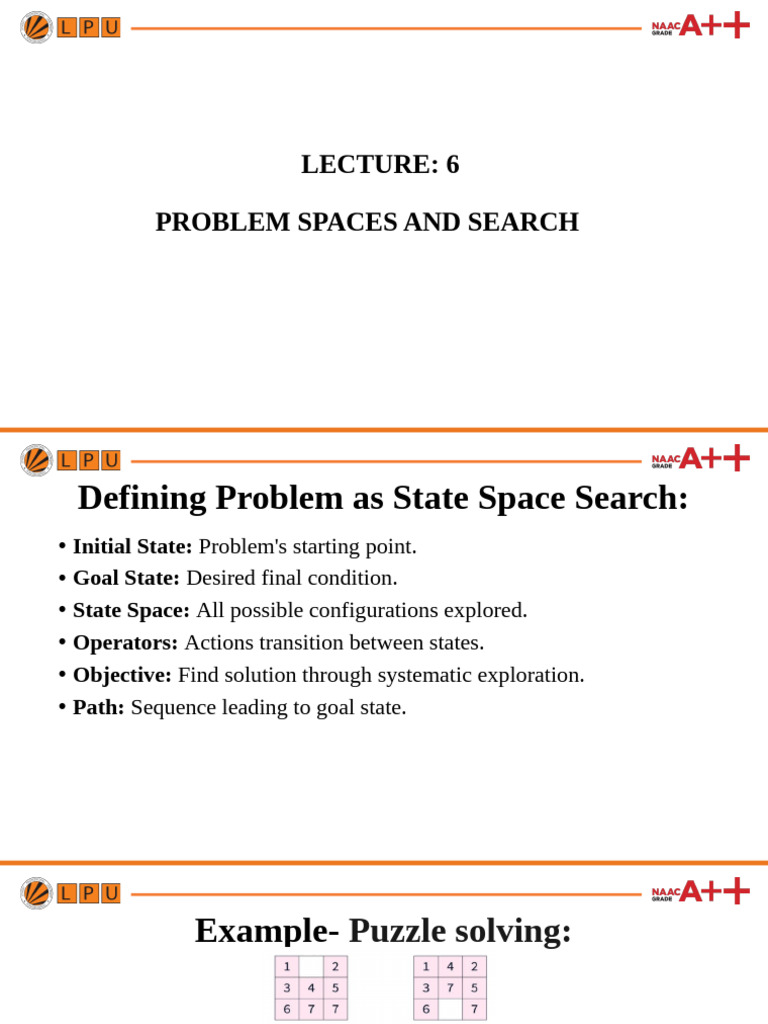 Problem Spaces and Search Strategies | PDF