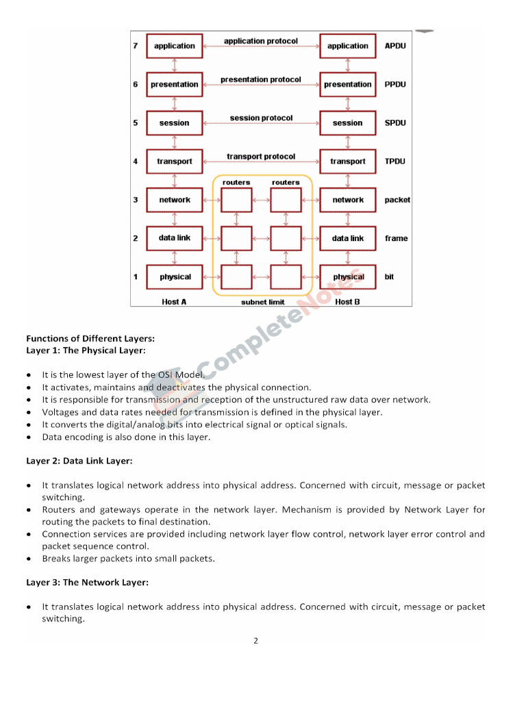 Unit 4 - Basic Computer Engineering2-5 | PDF