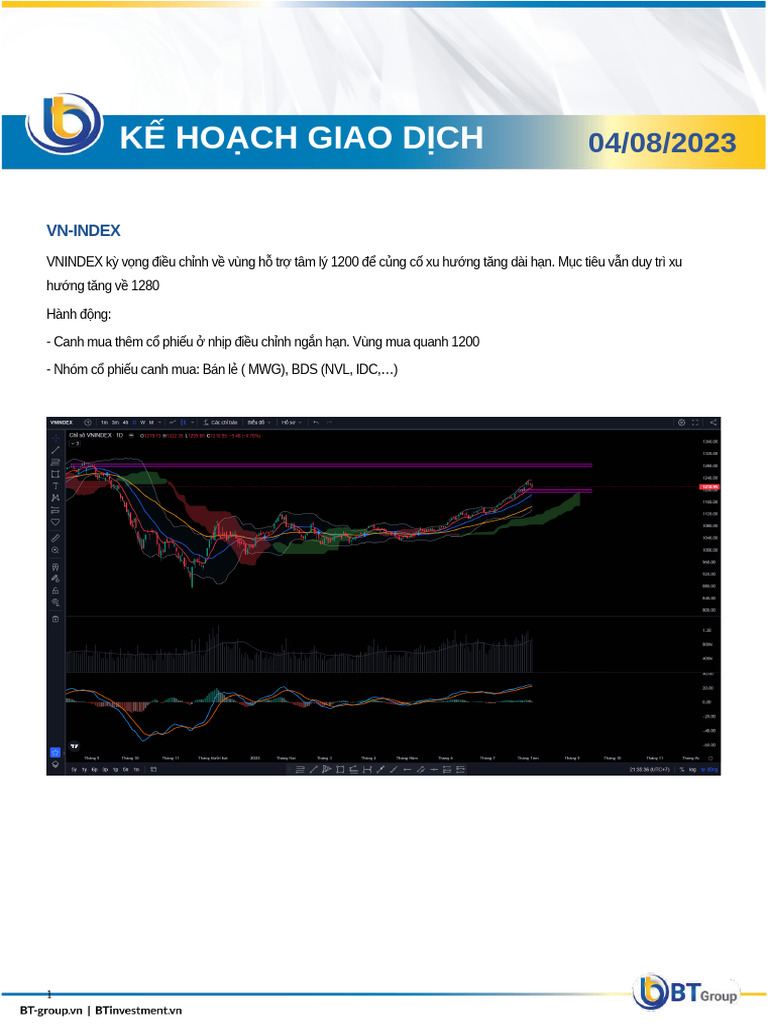 Phu KHGD 31.07 | PDF