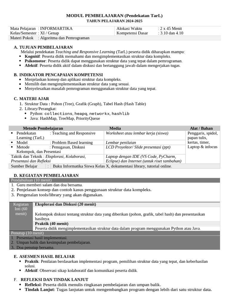 Tugas Ppa II Tarl - Zelly Khalid | PDF