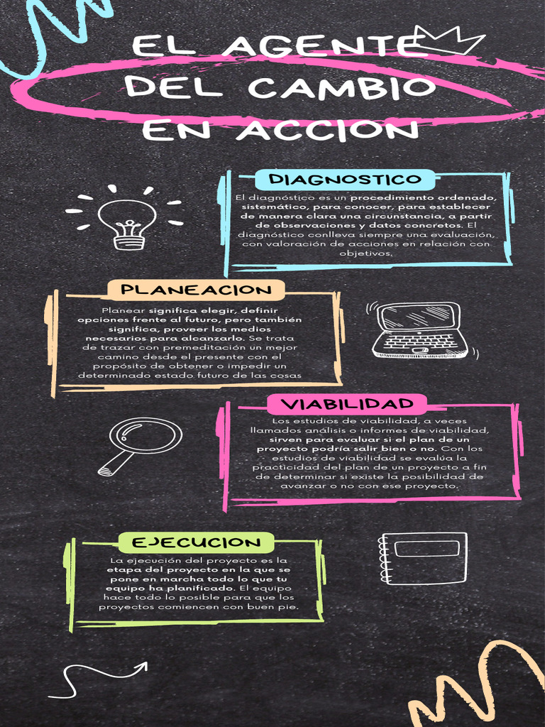 Infografia Creaativa Proyecto Ilustrado Colorido | PDF