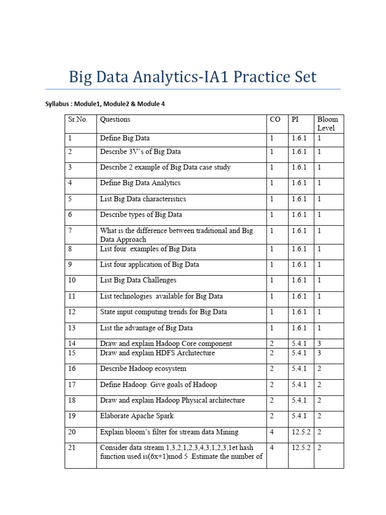 Bda Ia1 | PDF | Big Data | Apache Hadoop