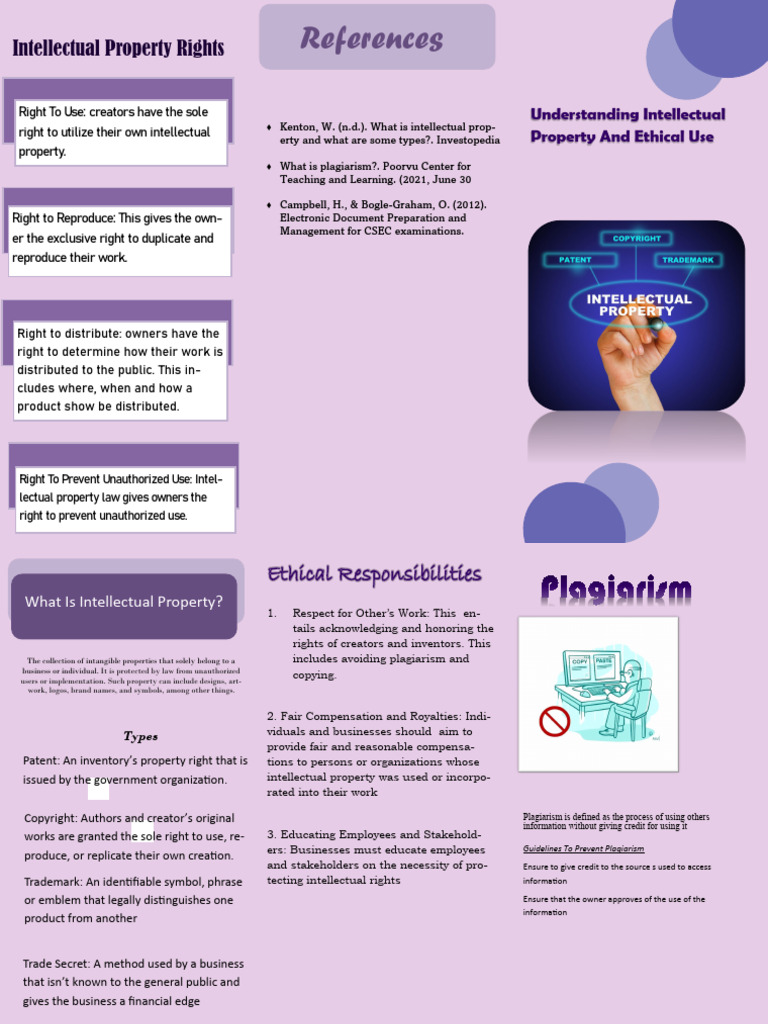 Intellectual Property Brochure For Edpm Sba | PDF | Intellectual Property | Plagiarism