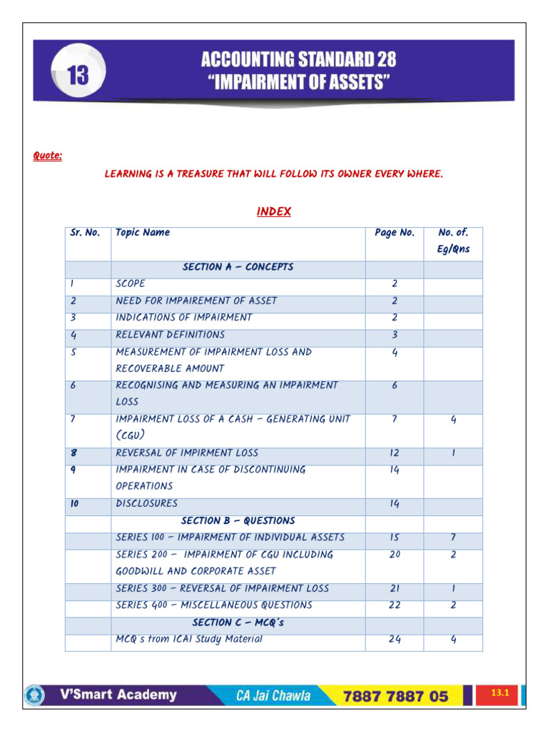 Asset Impairment Assessment Guide | PDF | Goodwill (Accounting ...