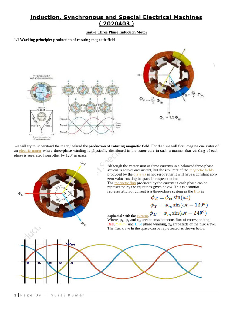 Induction, Synchronous and Special Electrical | PDF | Electric Motor ...