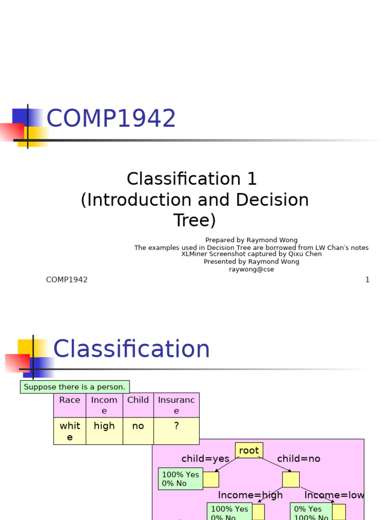 09 Classification DecisionTree Concept Tool Tagged | PDF | Statistical Classification | Applied ...