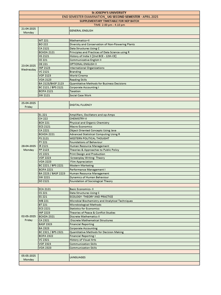 UG Even Semester Supplementary Exam Timetable April 2025 | PDF ...