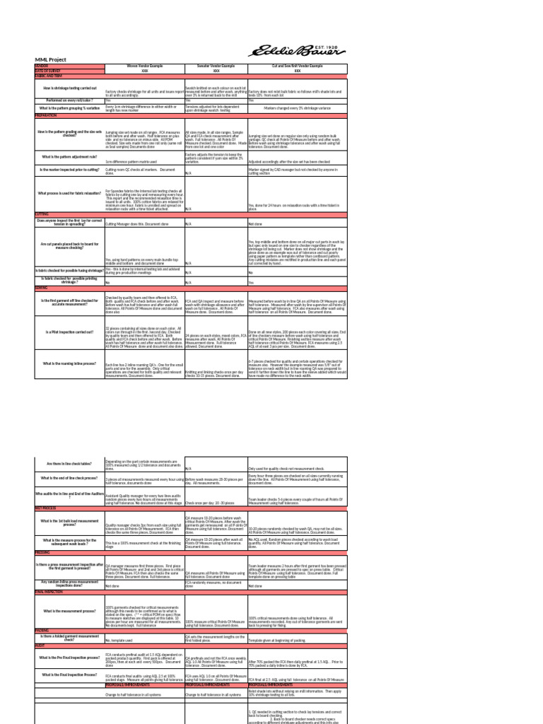 Measurement Project - Dianogse Issue | PDF | Knitting | Clothing
