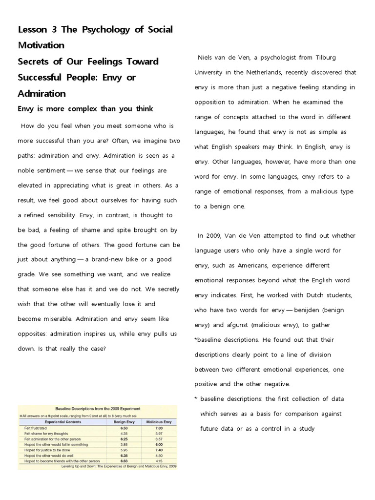 Lesson 3 The Psychology of Social Motivation | PDF | Envy | Psychology