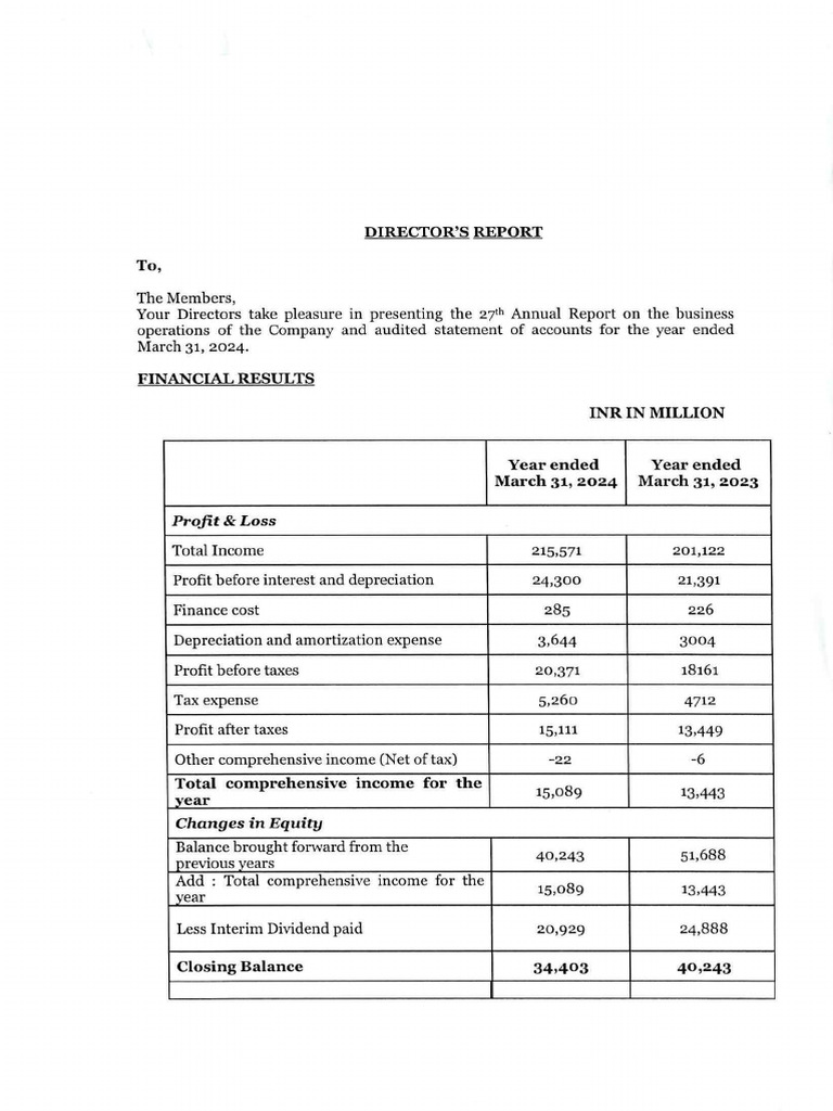 FS 2024 With Directors Report | PDF