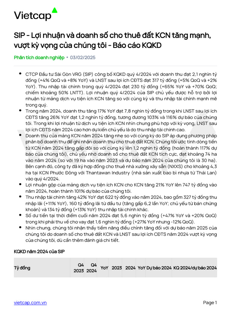 sip-loi-nhuan-va-doanh-so-cho-thue-dat-kcn-tang-manh-vuot-ky-vong-cua-chung-toi-bao-cao-kqkd | PDF