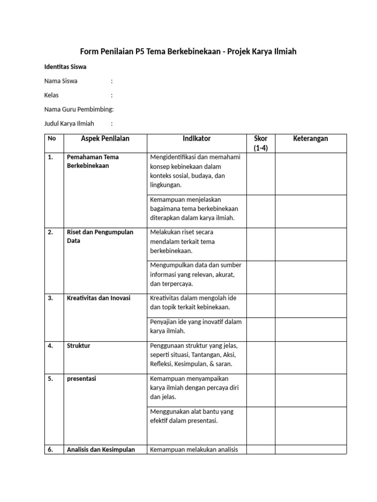 Form Penilaian - P5 - Tema Berkebinekaan | PDF