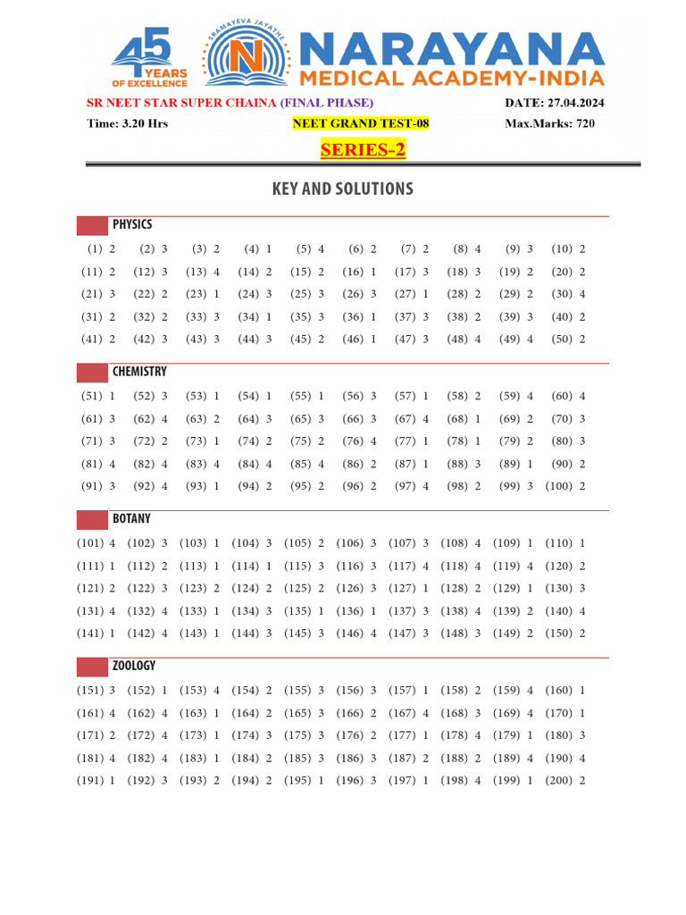 (Ser-2) SR Neet Star Super Chaina (Neet Grand Test-8) Keyex - Dt. 27.04 ...