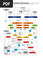 737-NG Electrical System | PDF