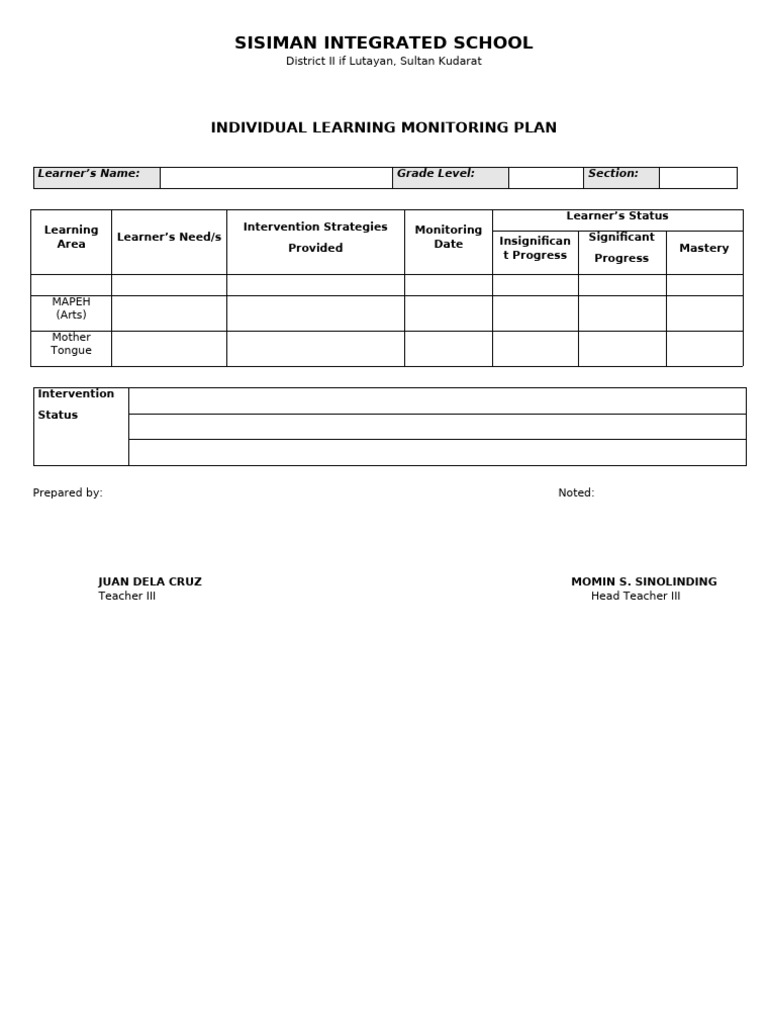 Individual-Learning-Plan | PDF