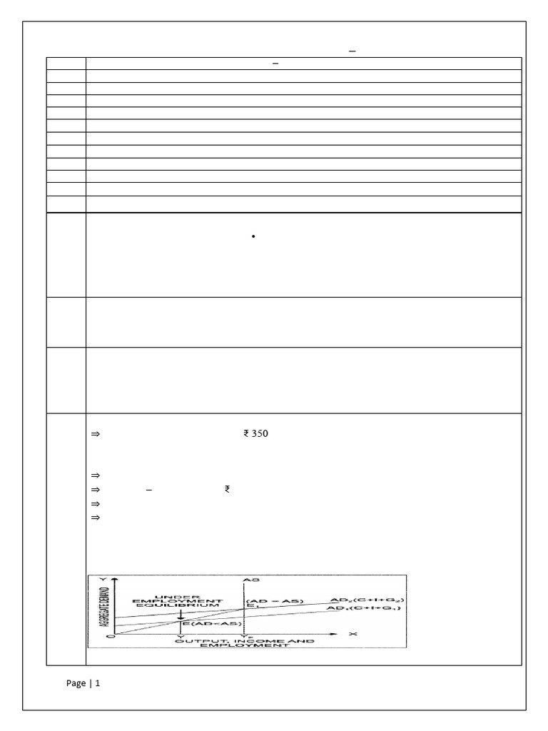 12th Full Mock Test Set - III Answer Key | PDF | Sustainability | Poverty