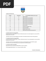 Conversion Certificate | PDF