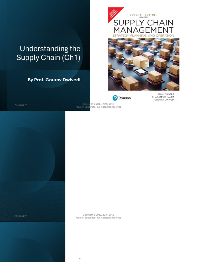 W1-Understanding the Supply Chain | PDF | Supply Chain | Inventory