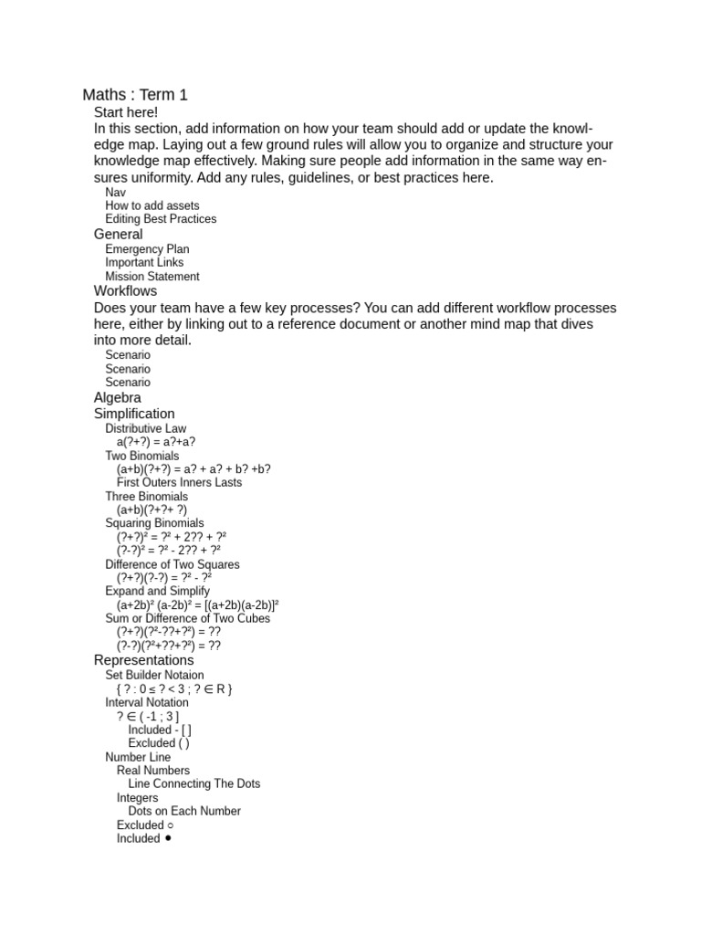 Understanding Interval Notation | PDF