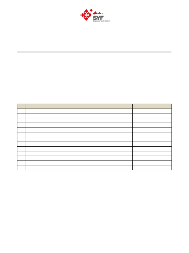 SYF 2025 Strings Results Summary | PDF