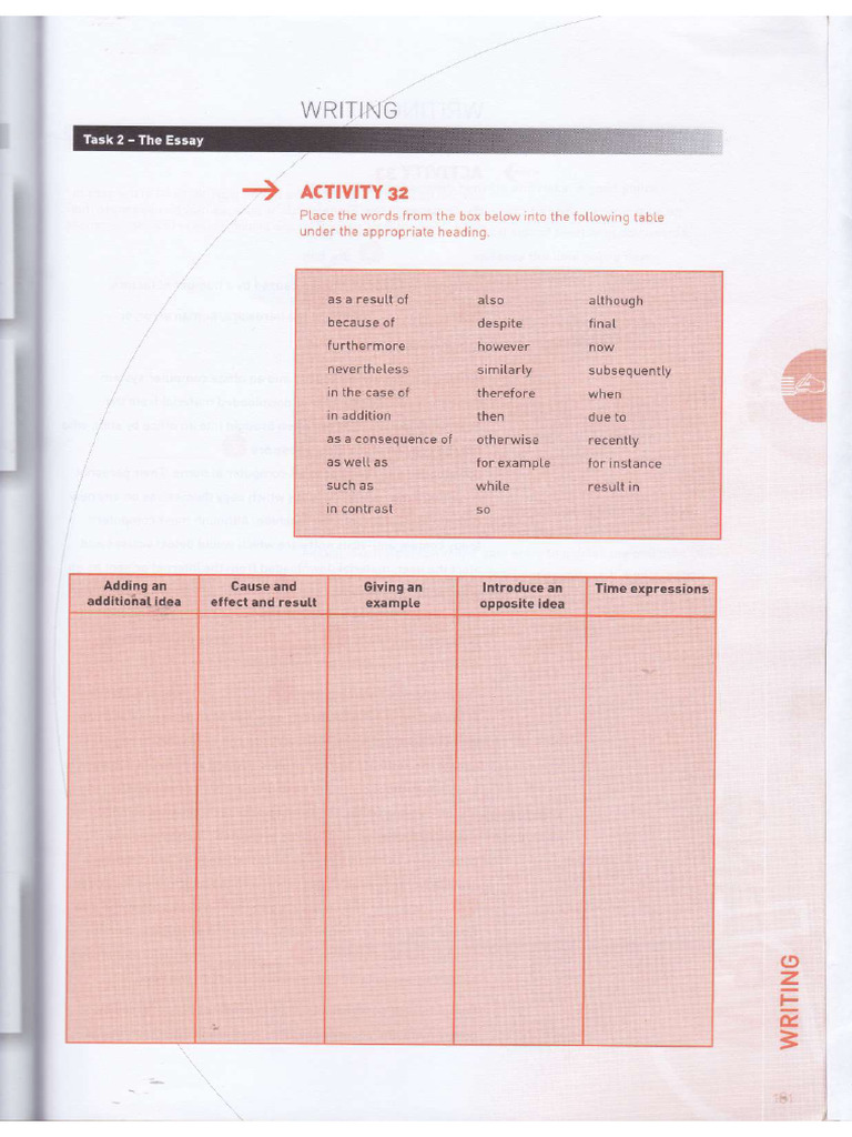 Essential Connectors for IELTS Writing | PDF | Sentence (Linguistics ...