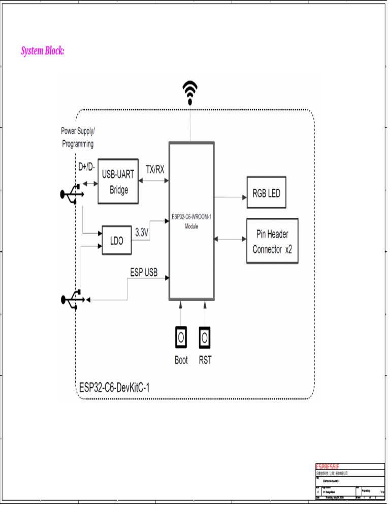 Esp32 c6 Devkitc 1 Schematics - v1.4 | PDF | Chess Theory | Chess