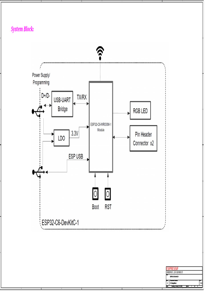 Esp32 c6 Devkitc 1 Schematics - v1.2 | PDF | Chess Theory | Chess