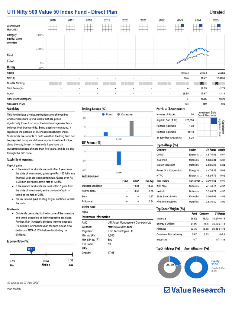 Uti Nifty 500 Value 50 Index Fund Direct Plan | PDF | Investing ...