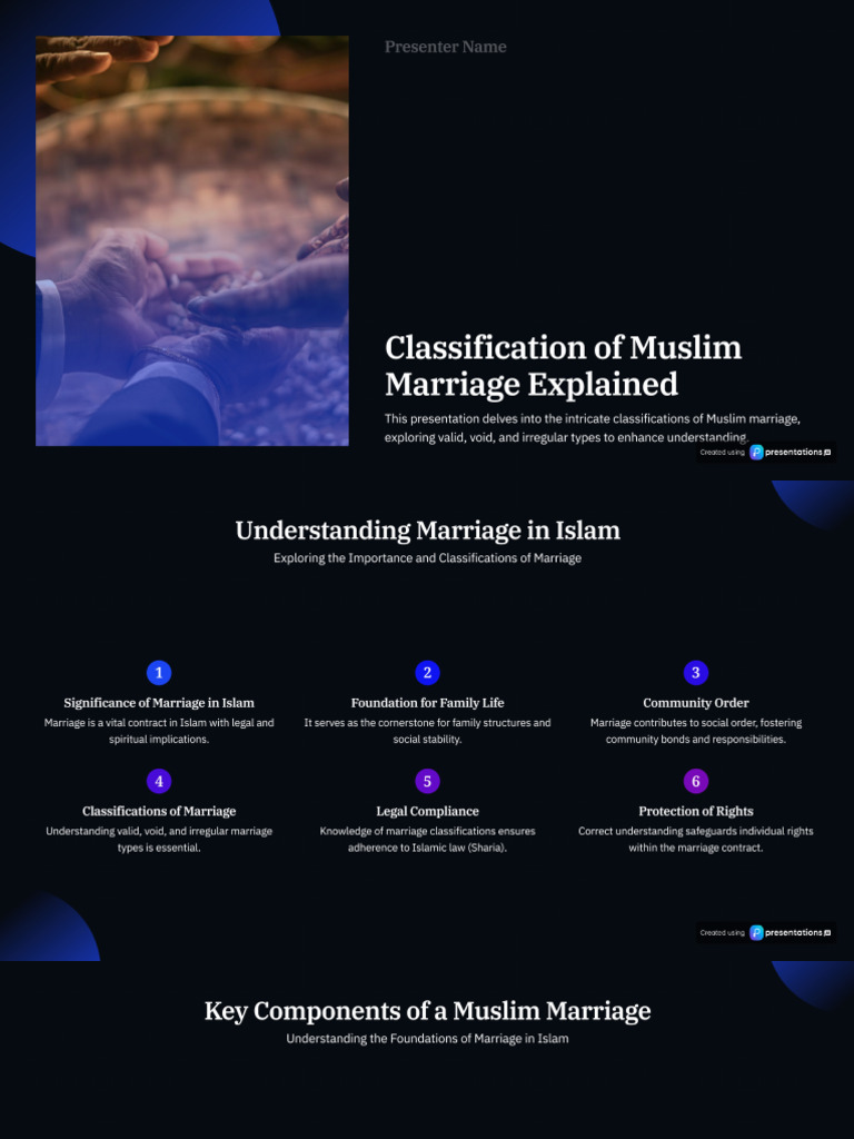 Classification of Muslim Marriage- Valid, Void, And Irregular Marriages | PDF