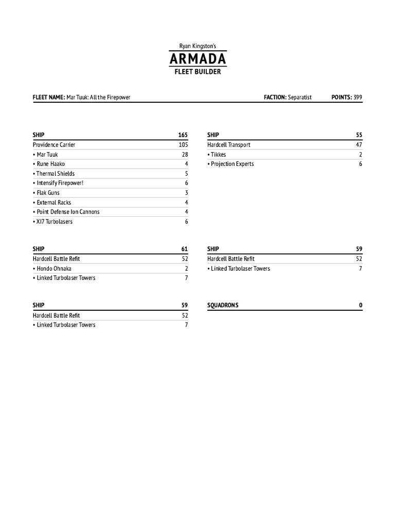 Armada_Mar Tuuk | PDF