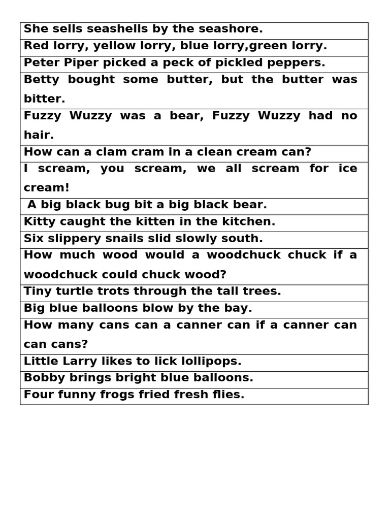 MBMMBI Tongue Twisters | PDF