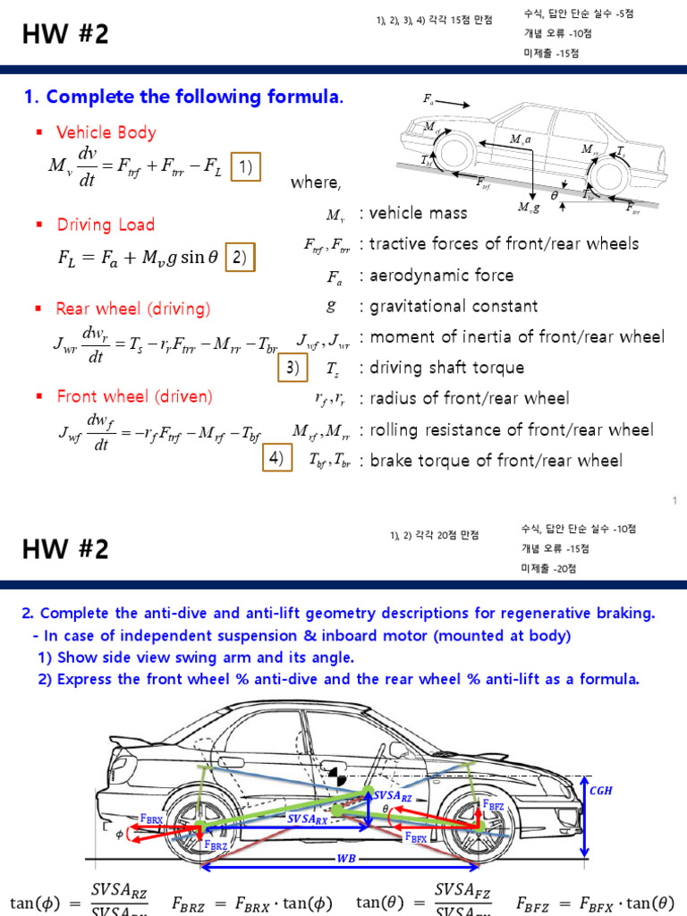 Vehicle Dynamics and Braking Analysis | PDF