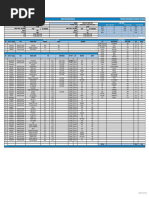 Vessel Cut-Off and ETA Schedule | PDF
