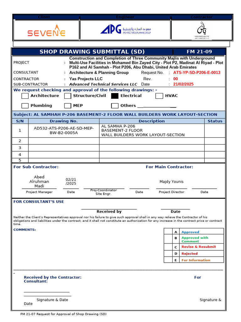 Ad532 Ats P206 Ae SD Mep BW B2 0003 | PDF | United Arab Emirates
